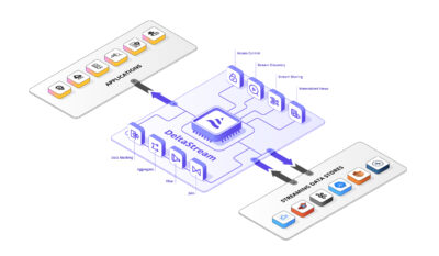 DeltaStream - Unified Stream Processing