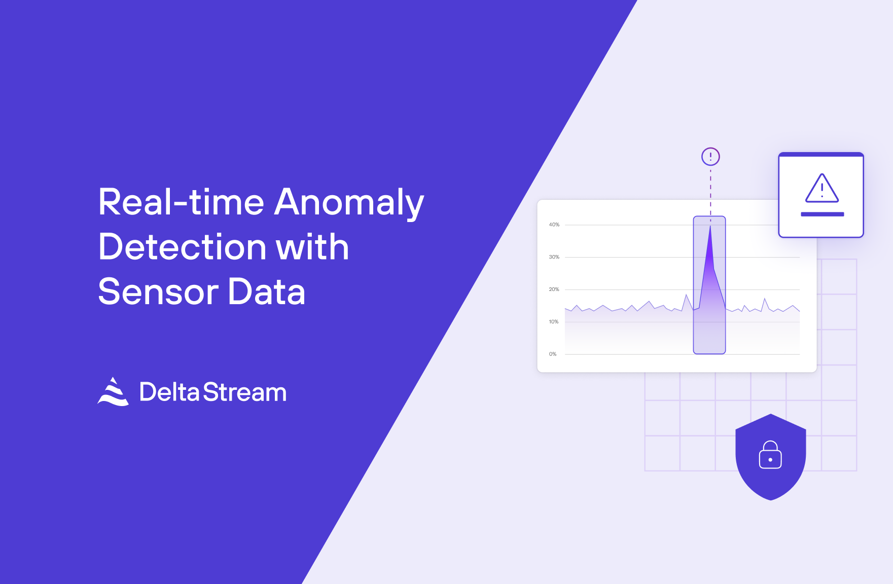 Real-time Anomaly Detection with Sensor Data | DeltaStream Real-time Anomaly Detection with Sensor Data | DeltaStream