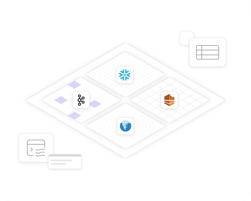 Analytics Platform | DeltaStream Fusion